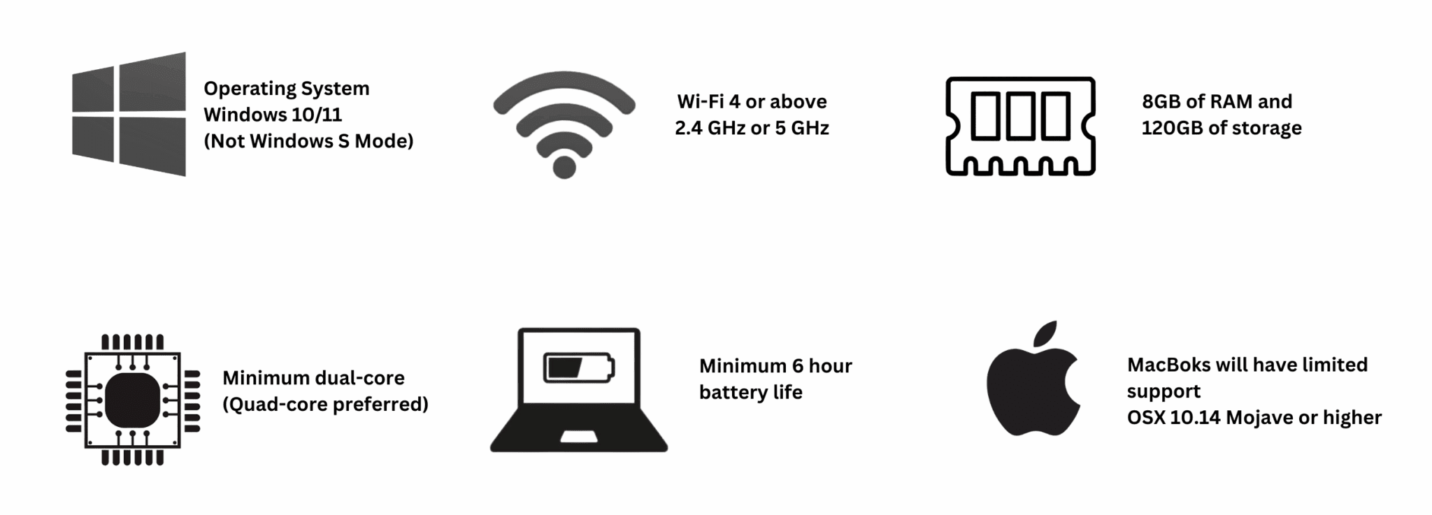 Laptops | Mount Barker High School